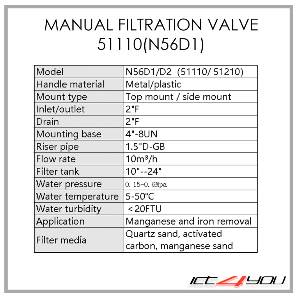 Manual Multiport Filter Valve Runxin 51110 N56D 10 m³/h