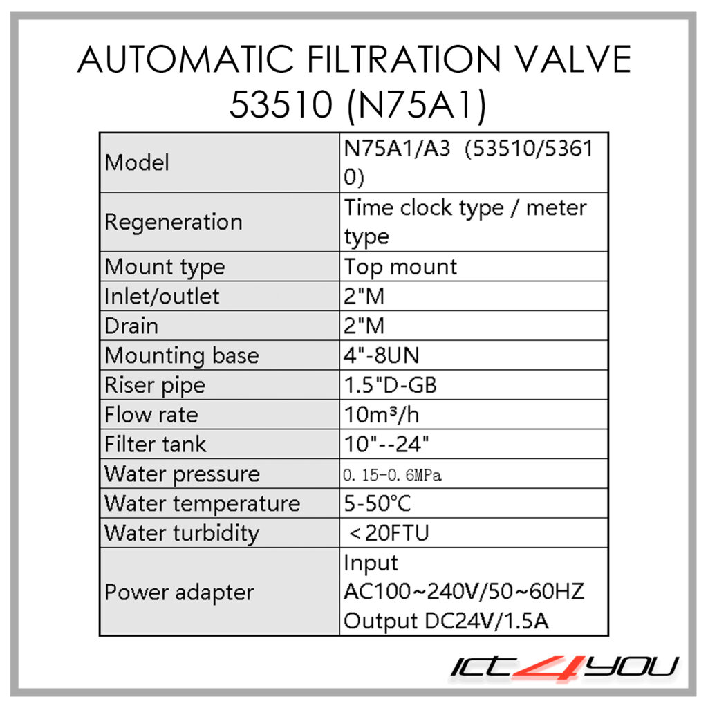 Automatic Filtration Valve Runxin 53510 10m³/h